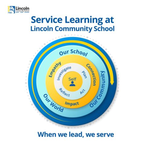 Service Learning at LCS